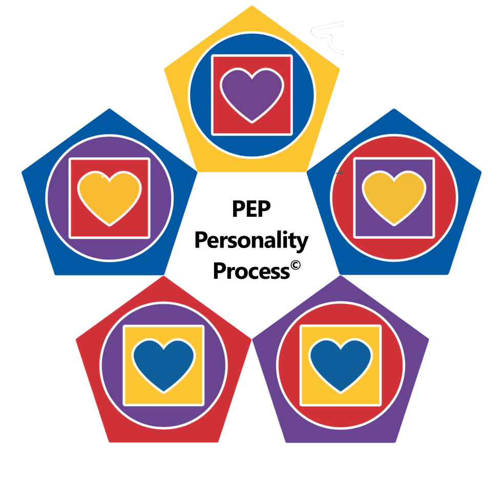 PEP Personality Process | Progressive Plus